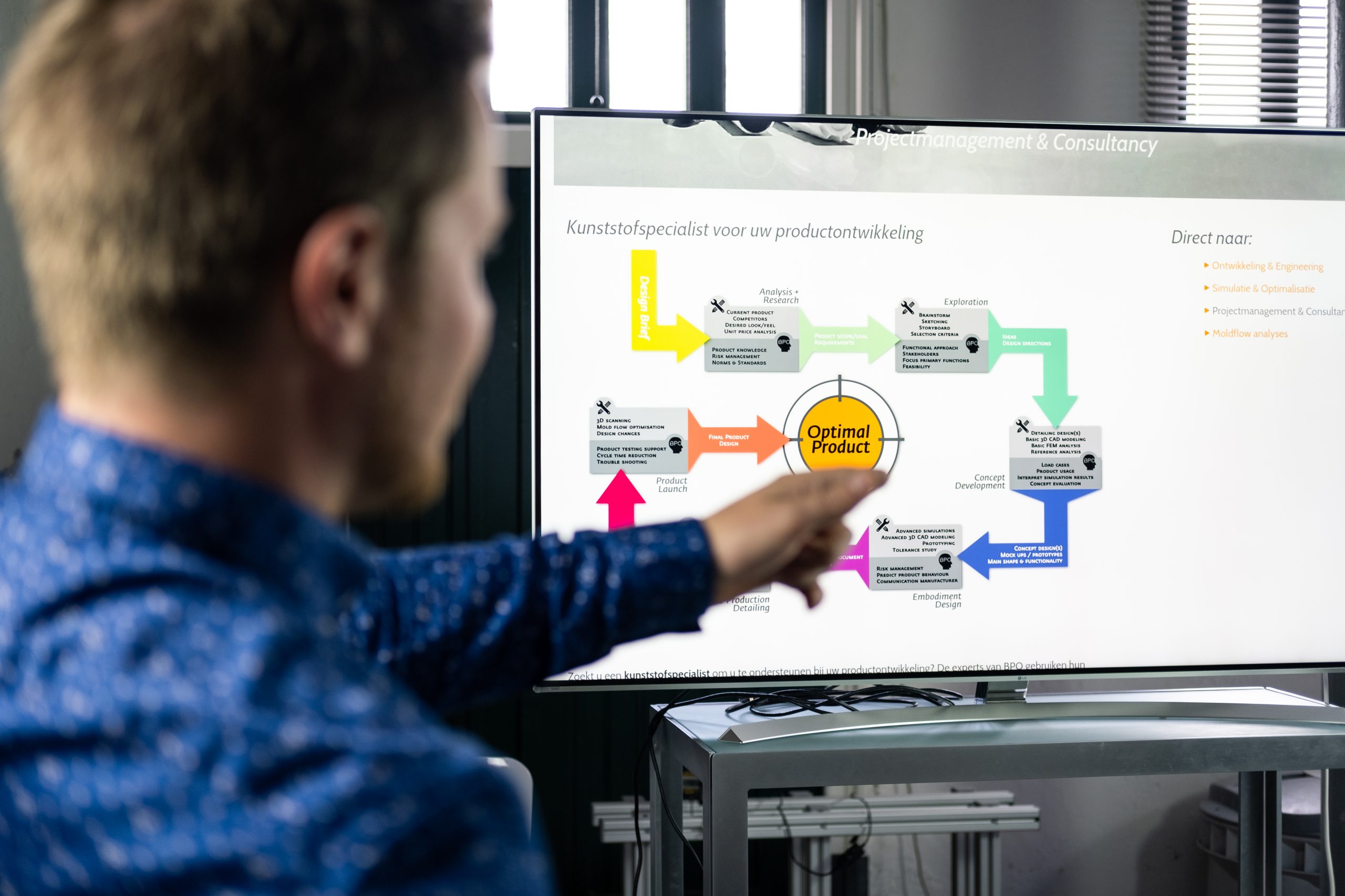 Projectmanagement & Consultancy - BPO, we know how