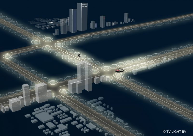 Tvilight CitySense - BPO, we know how